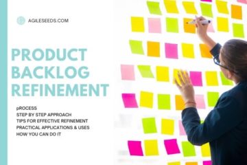 Effective Backlog Refinement: Steps to Make Sure Your Backlog is Ready ...